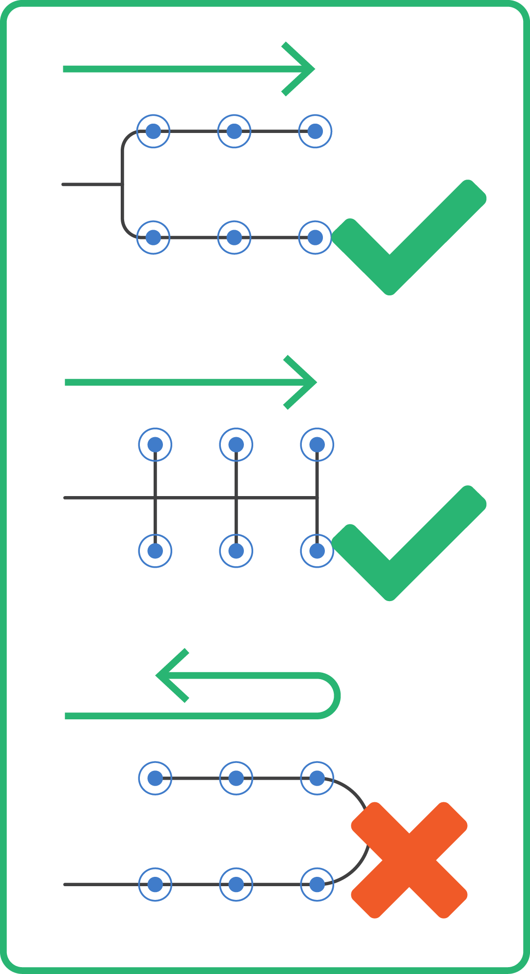 DIY Irrigation Plan: Popups Sprinkler with PVC Pipe - Holman Industries